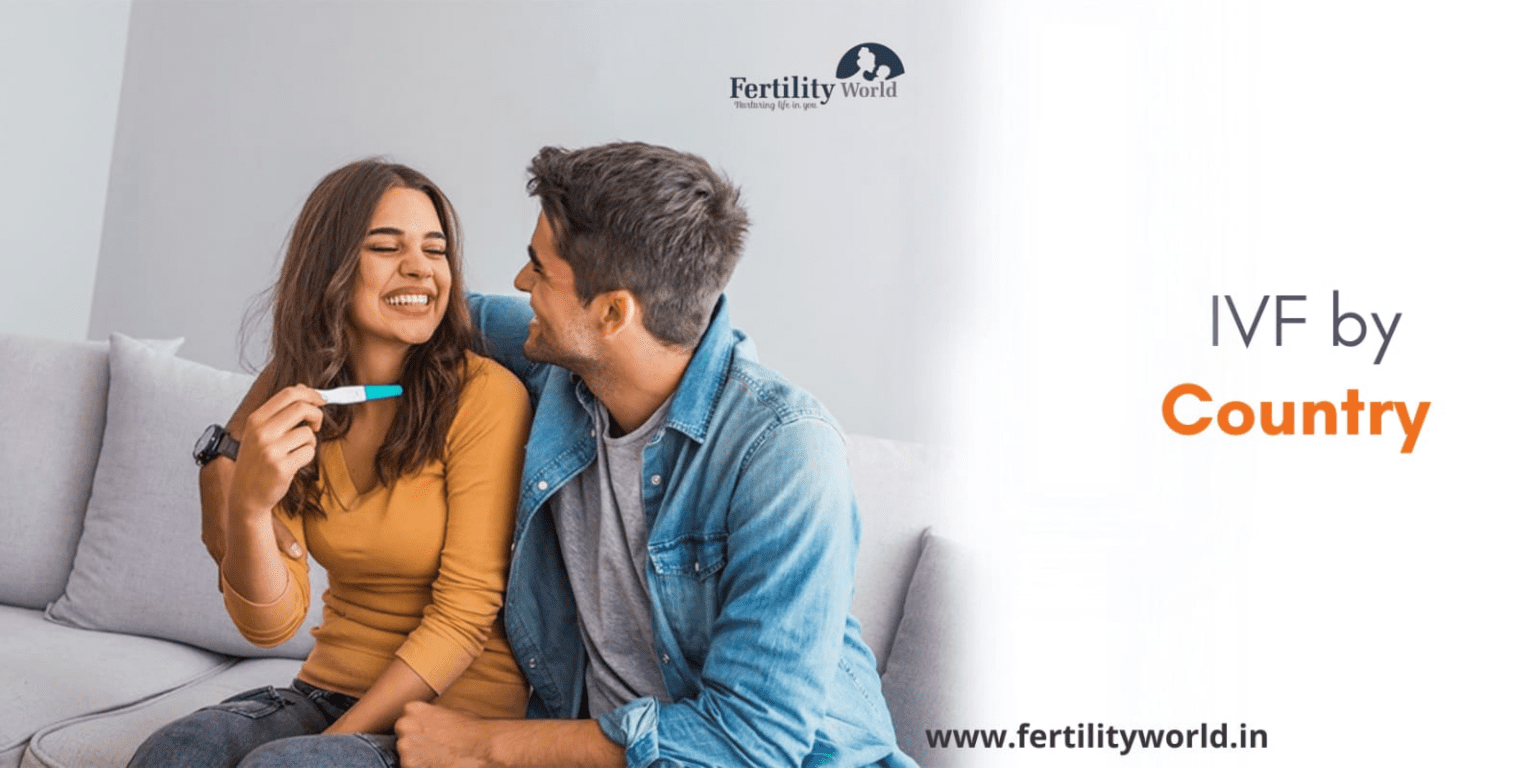 CHEAPEST IVF IN THE WORLD - Fertilityworld