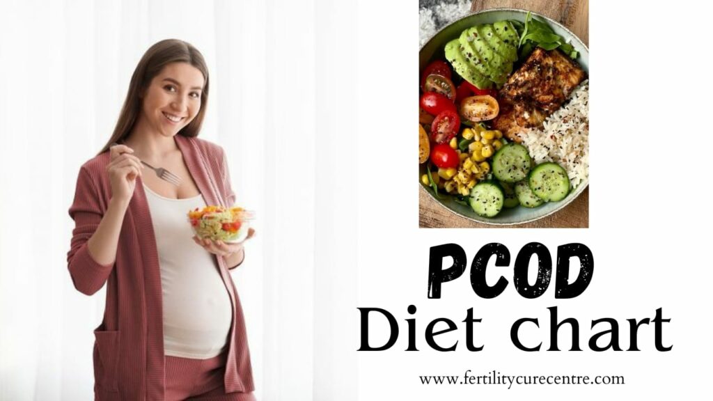 PCOD diet chart- 9 Best Food for PCOS | Fertilityworld