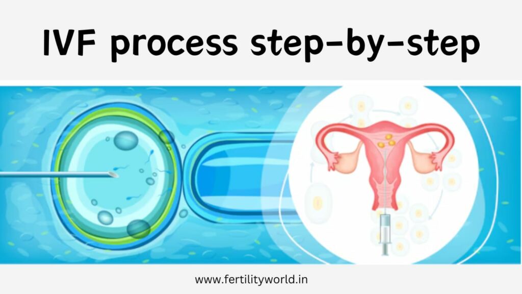 How to Prepare for IVF: A Complete Step-by-Step Guide